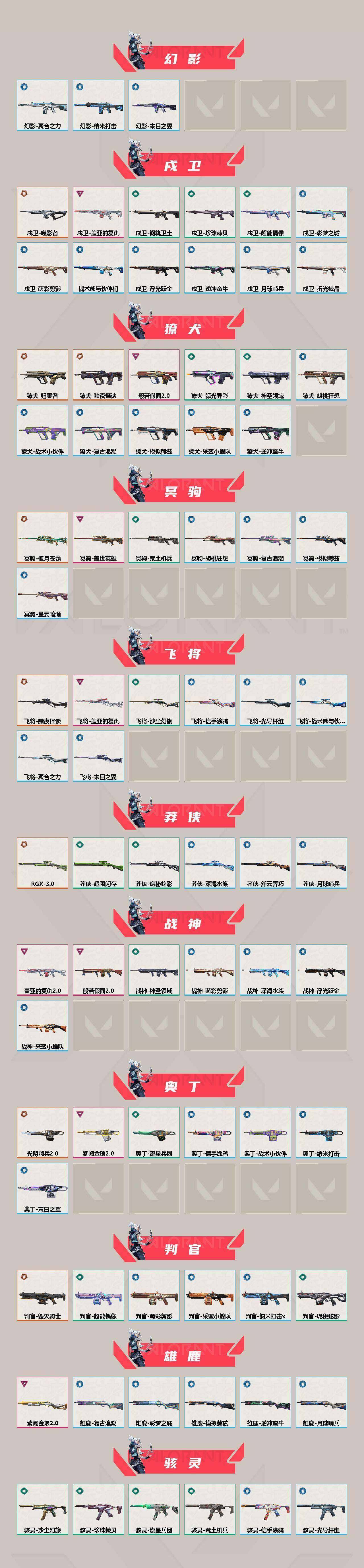 无畏契约【国服QQ 默认服】--氪金兽